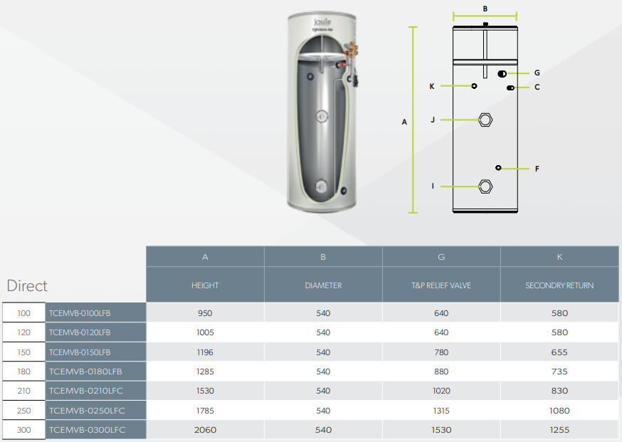 Joule Cyclone Platinum Air Direct Unvented Cylinder 300 Litre Stainles ...