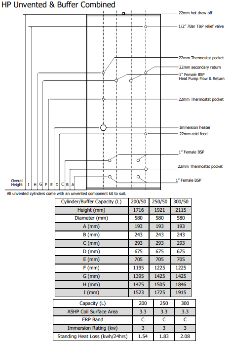 Telford Tempest Standard Heat Pump Indirect Unvented Stainless Steel H ...