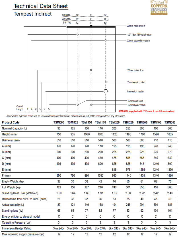 Telford Tempest Indirect Unvented Stainless Steel Hot Water Cylinder 1 ...