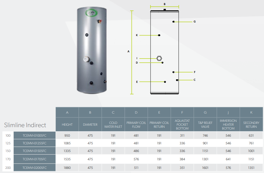 Joule Cyclone Slimline In-Direct Unvented Cylinder 200 Litre Stainless ...